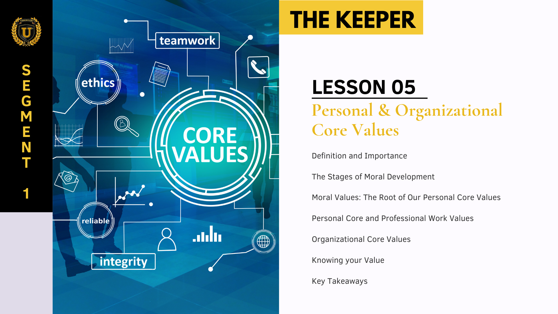 Lesson 05 - Personal and Organizational Core Values - TaskBullet University